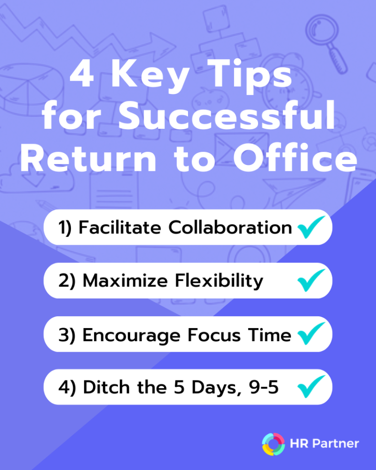 Return to Office: Best Practices for Strategic Planning | HR Partner