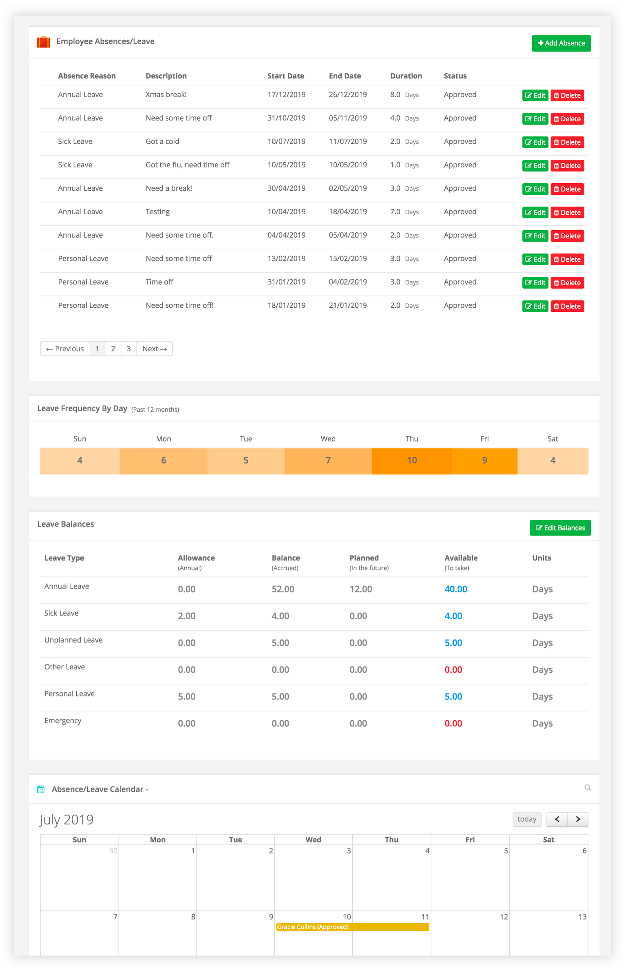 Checklist: 44 Essential Data Points to Include in Your Employee Records