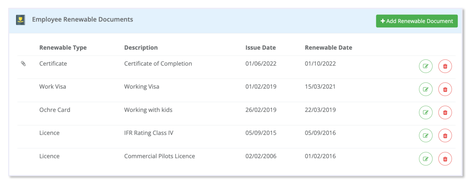 Seven Essential Practices for Employee Records Management